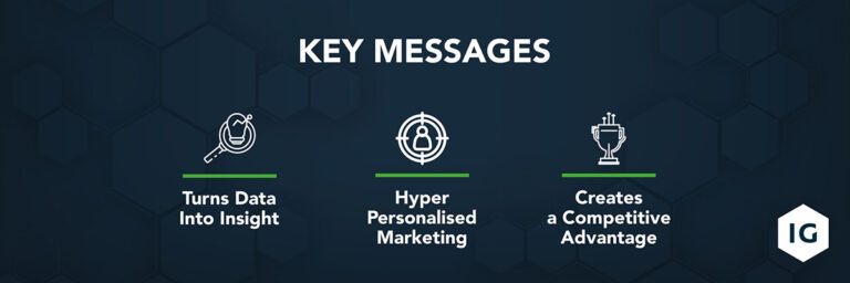 Newsroom articles from - Ignition Group